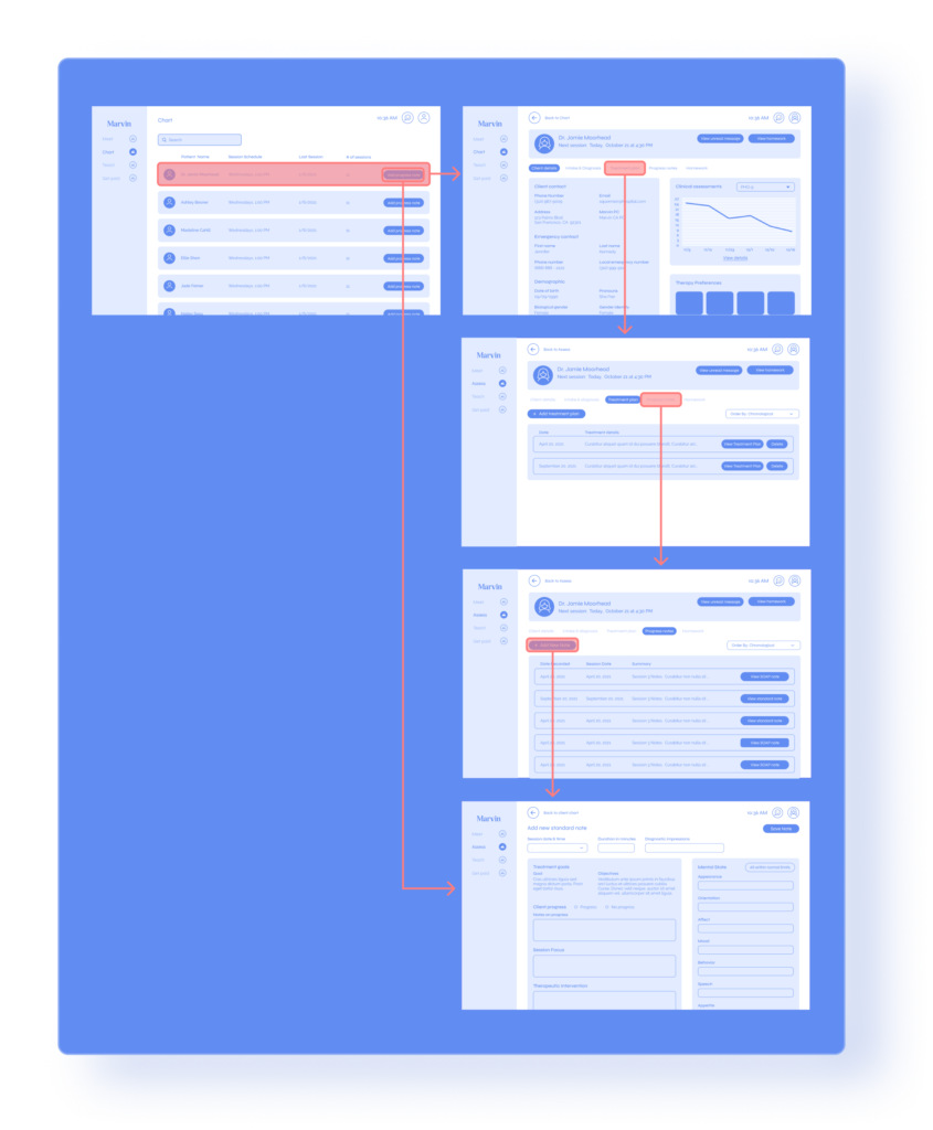 Optimizing the Marvin Provider Experience – Leina’ala Lau